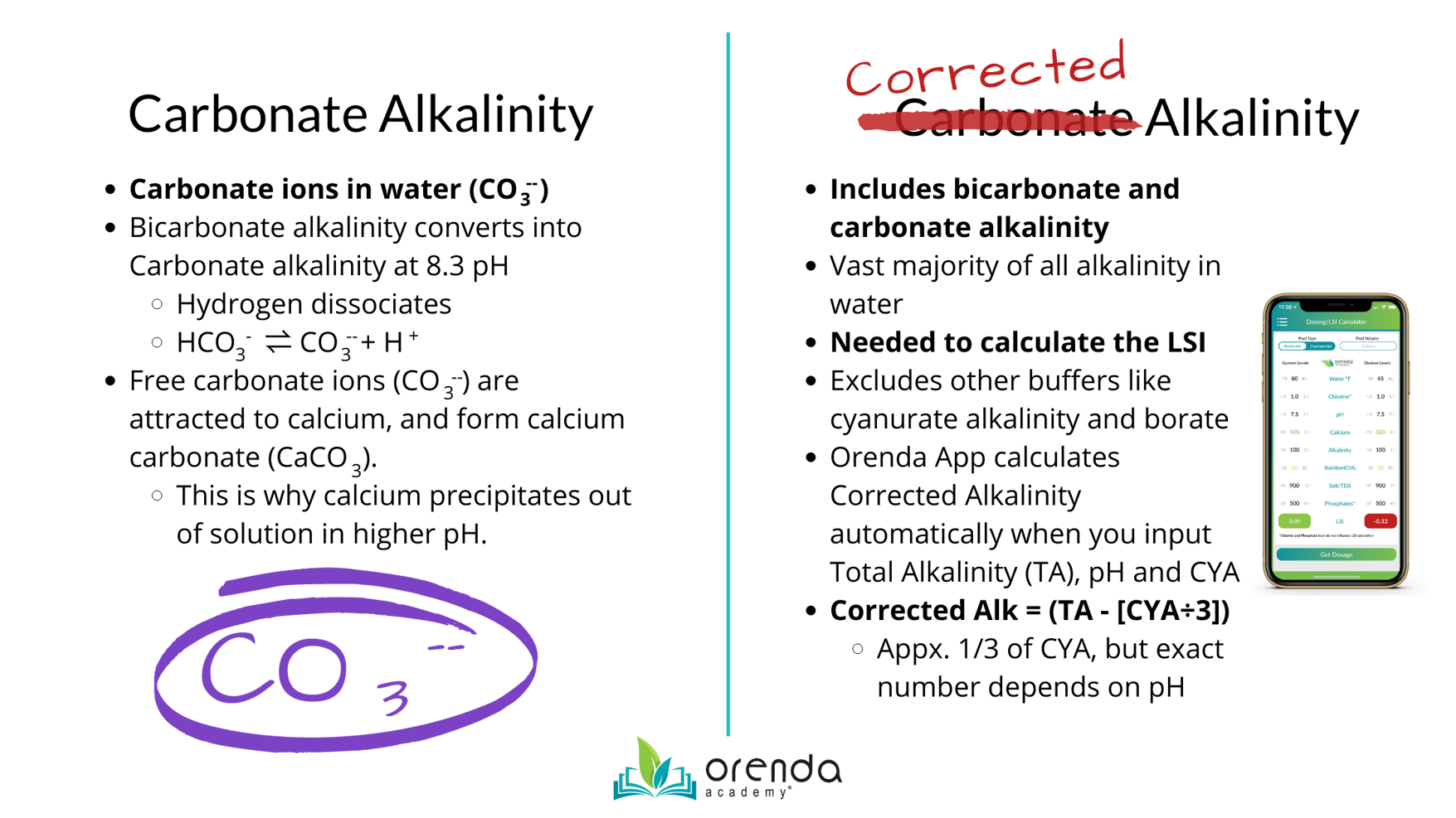 What is Carbonate Alkalinity?